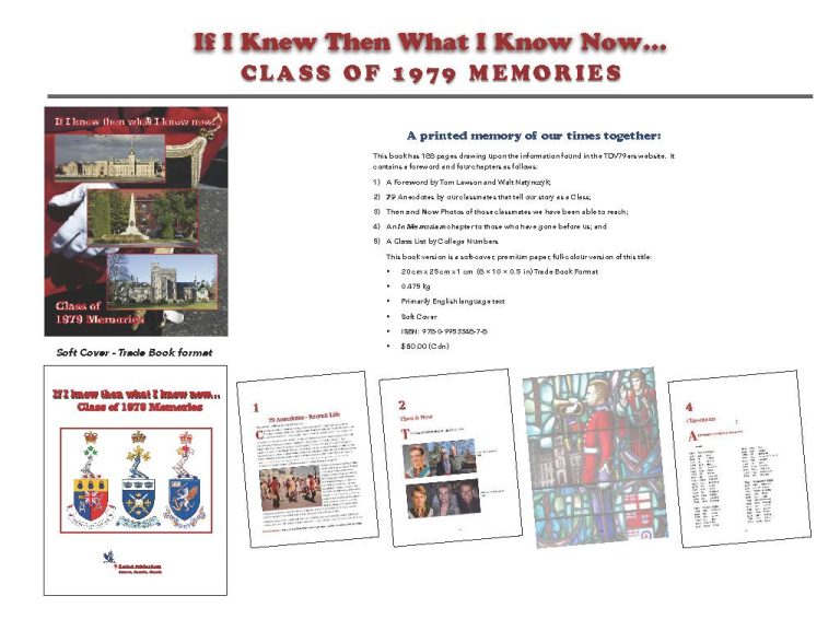 If I Knew Then What I Know Now… Class of 1979 Memories Available for ...