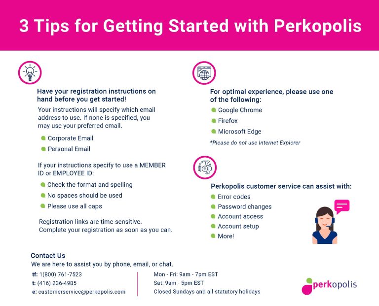 RMC Alumni Paid Members – Perkopolis Day at Canada’s Wonderland is ...